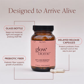 Glow Biome Acne Probiotics | Clinically Proven to Reduce Breakouts ...